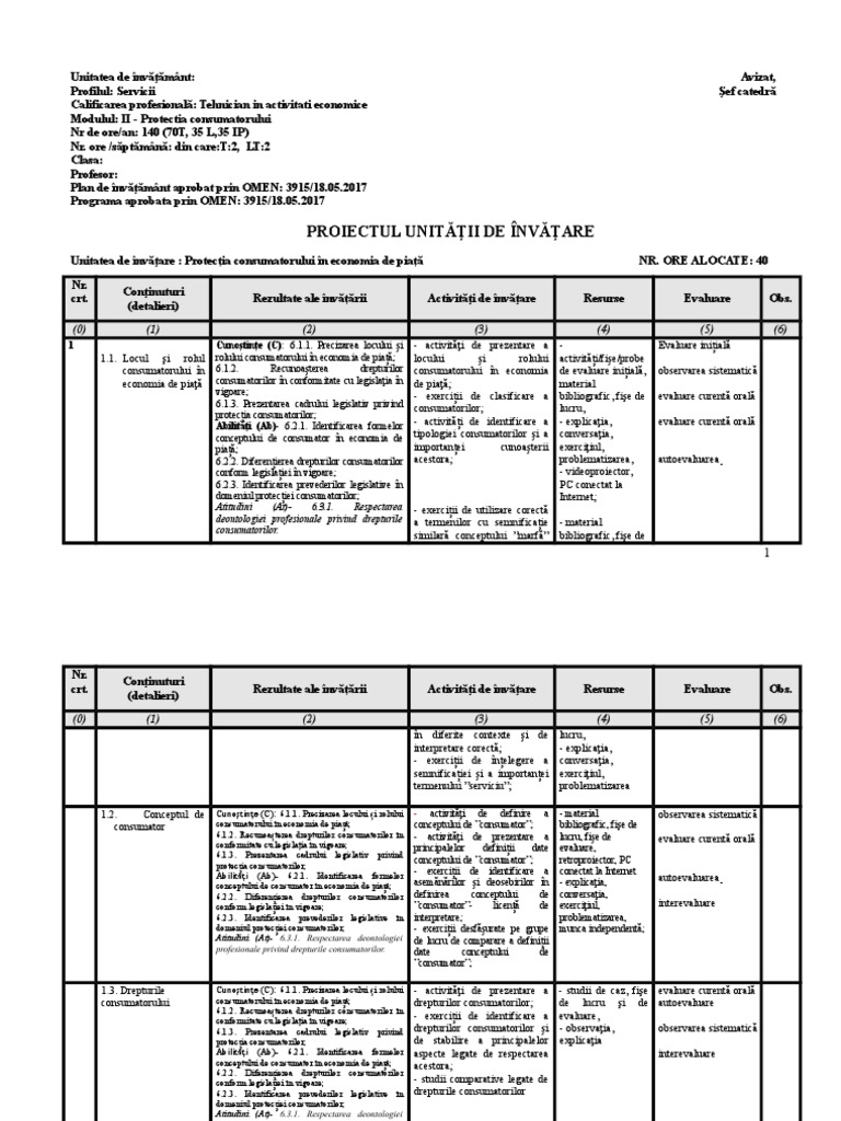 Unitati Invatare Protectia Consumatorului | PDF
