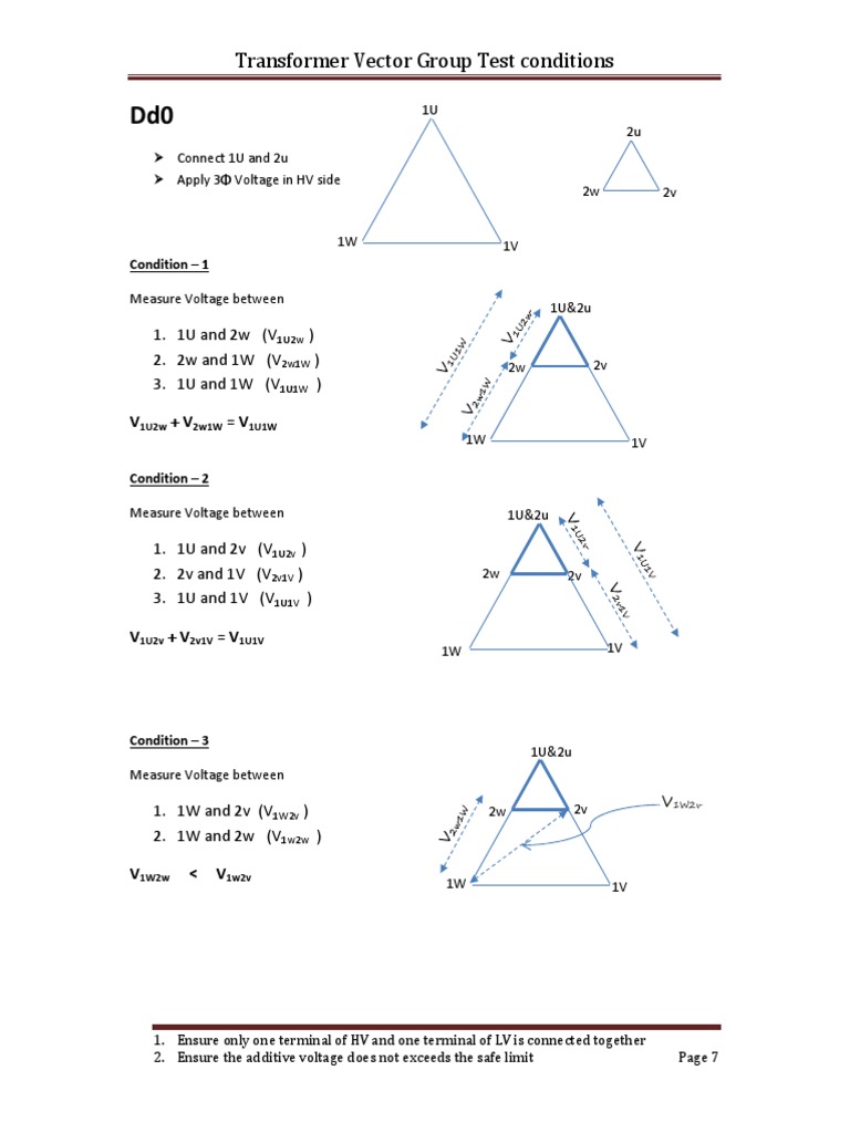 Transformer Vector Group Test Conditions: 1. 1U and 2w (V) 2. 2w and 1W ...