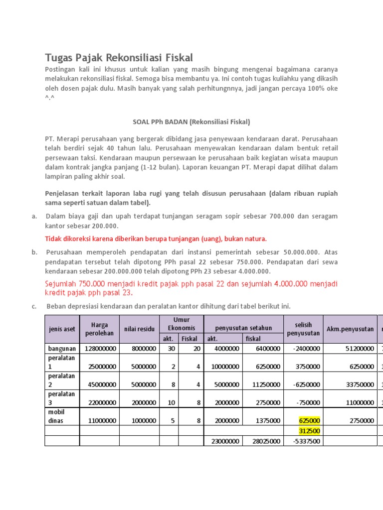 Panduan Rekonsiliasi Fiskal | PDF
