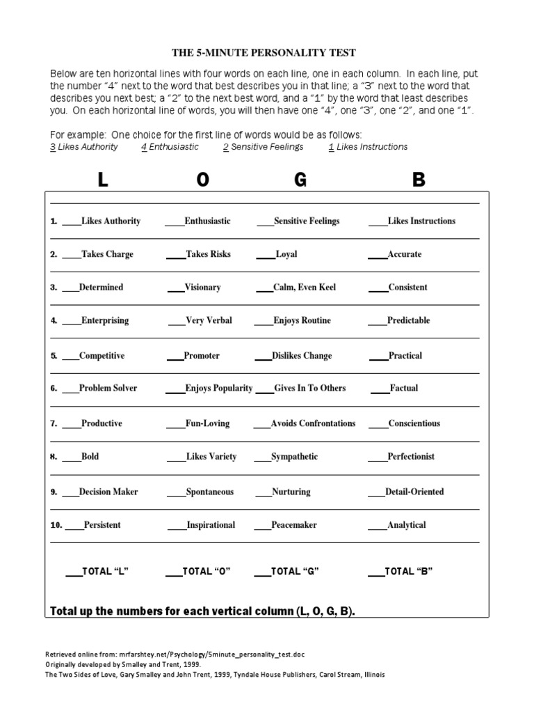 L O G B: The 5-Minute Personality Test | PDF | Decision Making ...
