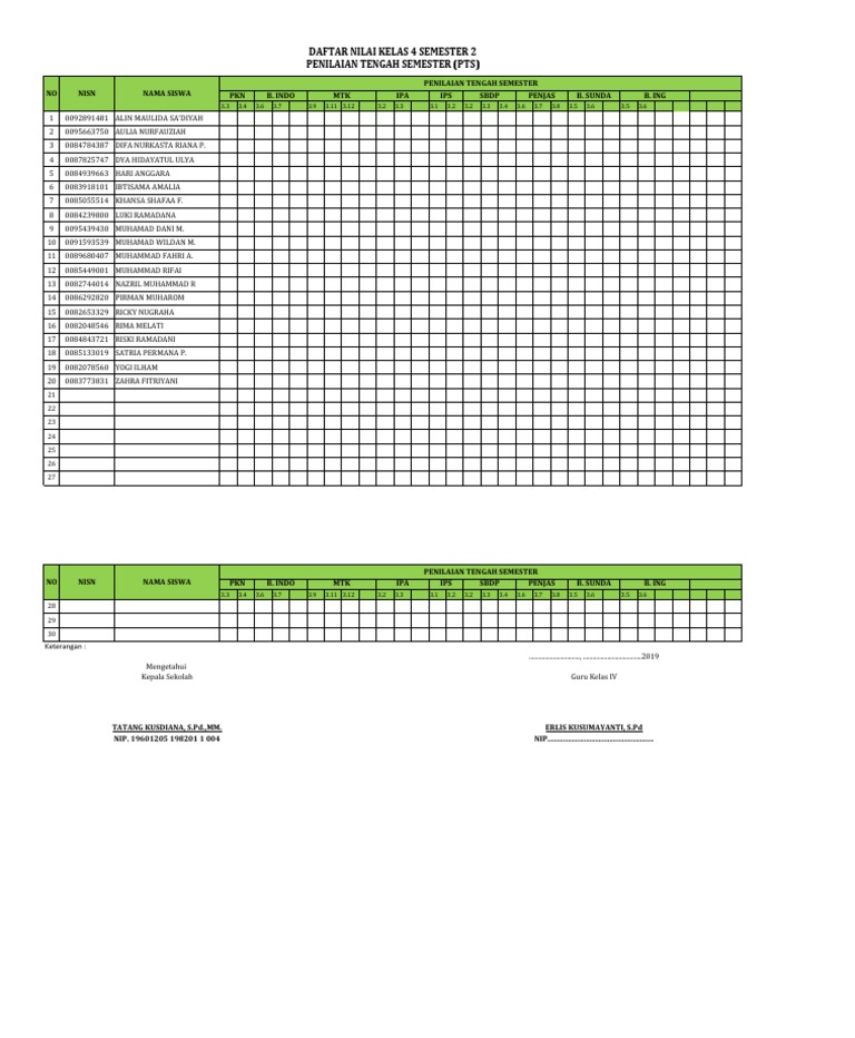 Format Daftar Nilai Harian Kurtilas Kelas IV-1 | PDF Format Daftar Nilai Harian Kurtilas Kelas IV-1 | PDF