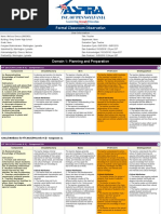 COT-TR Rubrics (Proficient - Highly Proficient) | PDF | Learning | Teachers