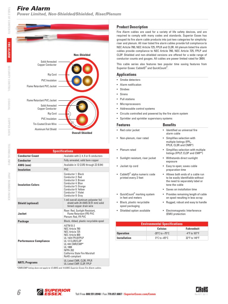 Fire Alarm Cable Specification | PDF | Electrical Conductor | Polyvinyl ...