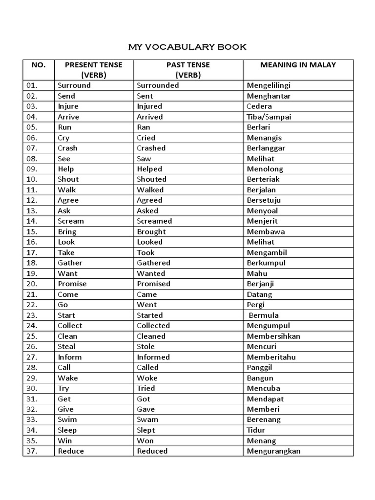 My Vocabulary Book | PDF