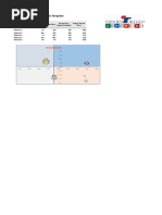 Portfolio's KPIs Calculations Template | PDF | Fixed Income | Bonds ...