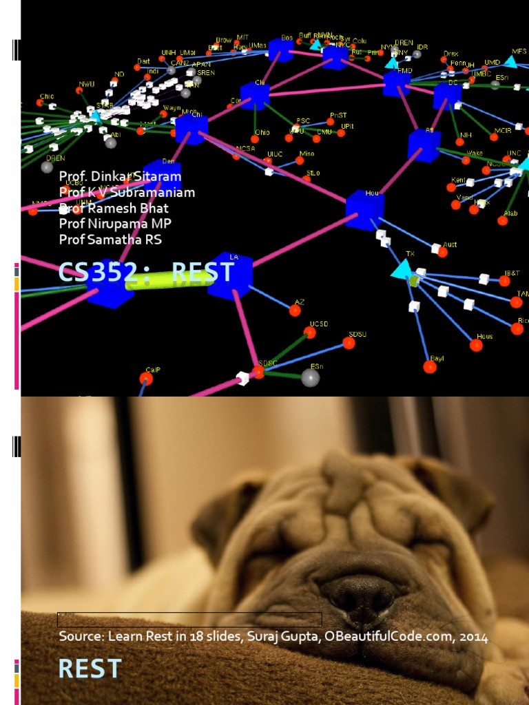 2019 Unit1 Lecture6 REST | PDF | Representational State Transfer ...