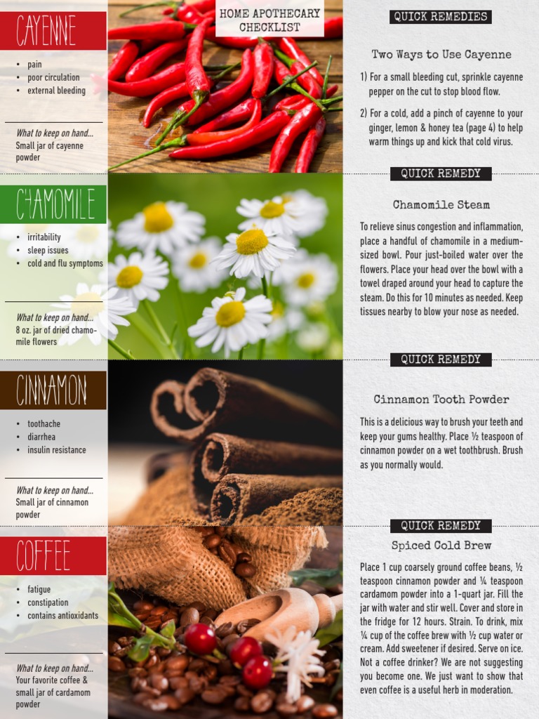 Apothecary-Checklist.pdf | Herbalism | Nature