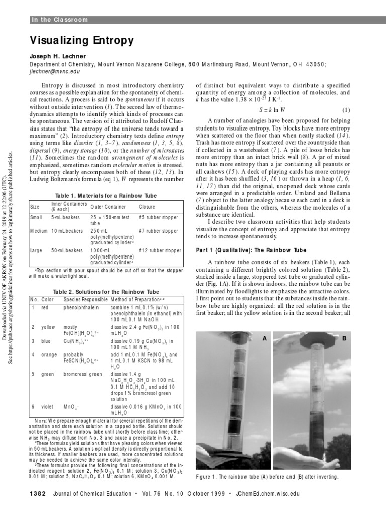 01 - Visualizing Entropy | PDF | Entropy | Second Law Of Thermodynamics
