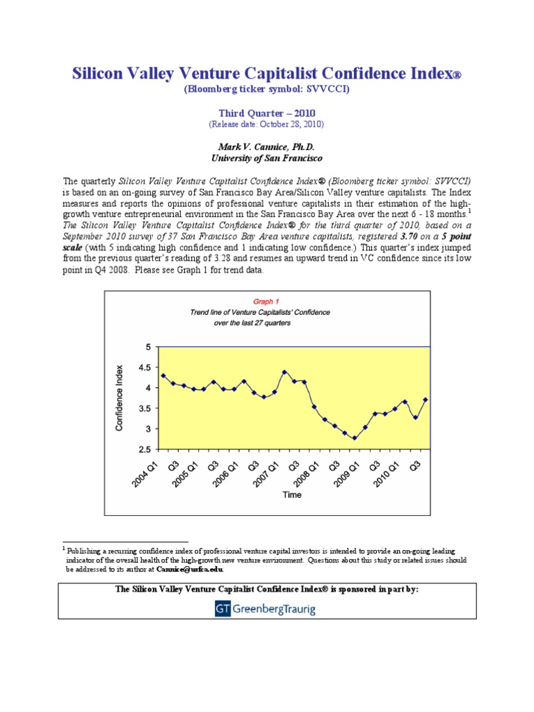 Silicon Valley VC Index - 3Q 2010 | PDF