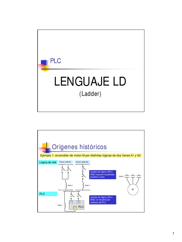 Diagramas de Escalera para PLC | PDF | Controlador lógico programable ...