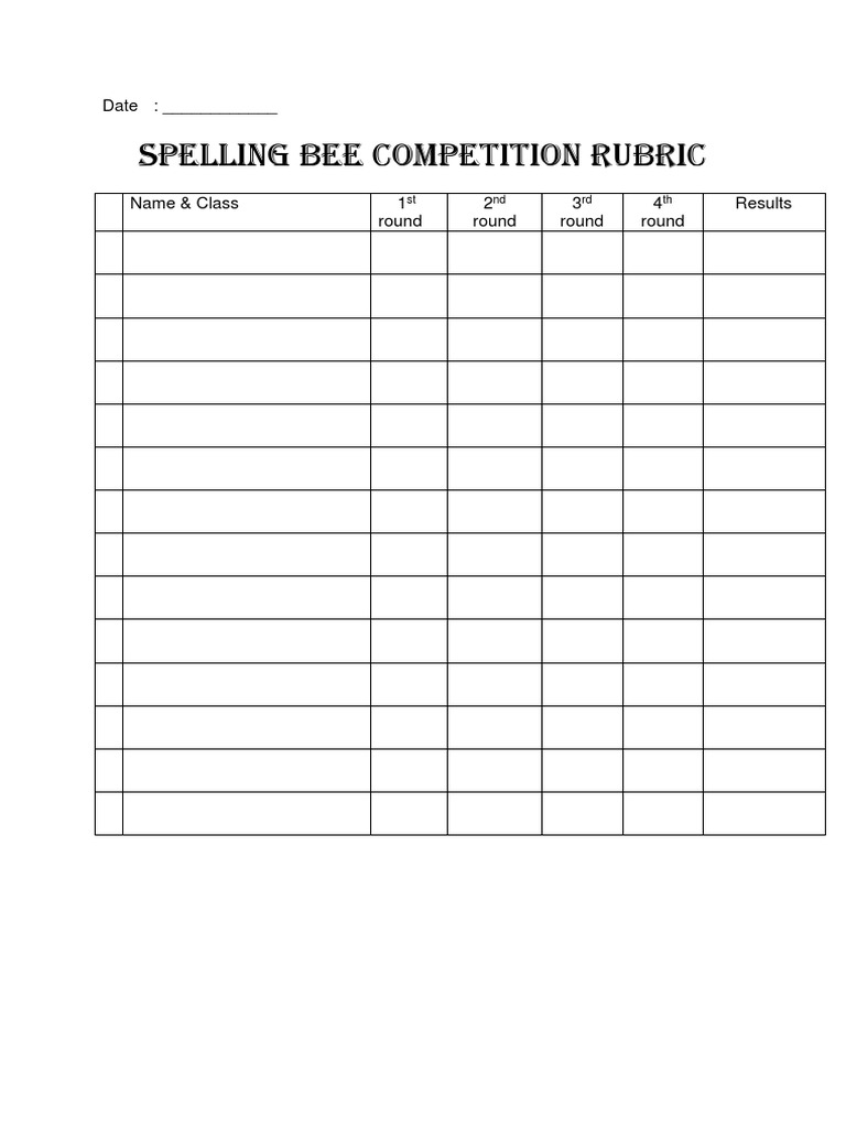 Spelling Bee Competition Rubric: Date | PDF