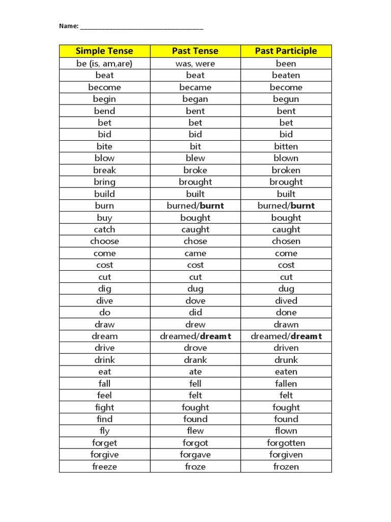 Simple - Past List | PDF