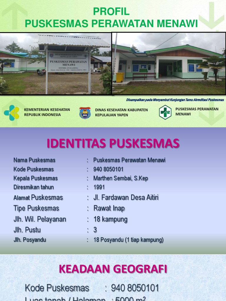 Paparan Kapus Puskesmas Perawatan Menawi | PDF