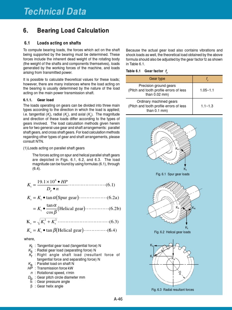 Calculating Bearing Loads in Mechanical Systems | PDF | Gear | Belt ...