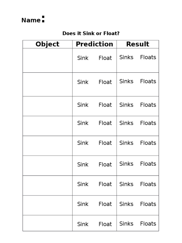 Floator Sink Prediction Worksheet | PDF