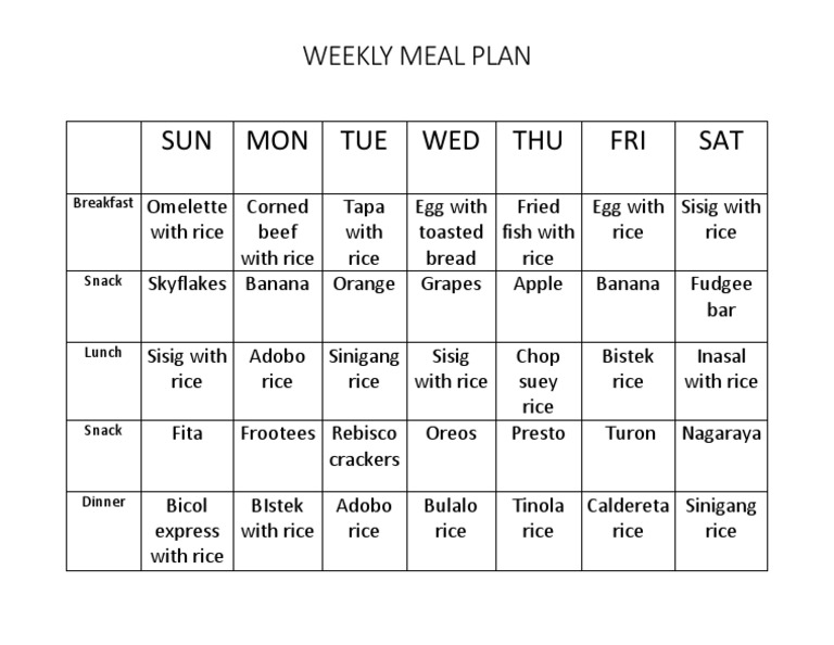 Weekly Meal Plan Sun Mon Tue Wed Thu FRI SAT: Breakfast | PDF | Cooking ...