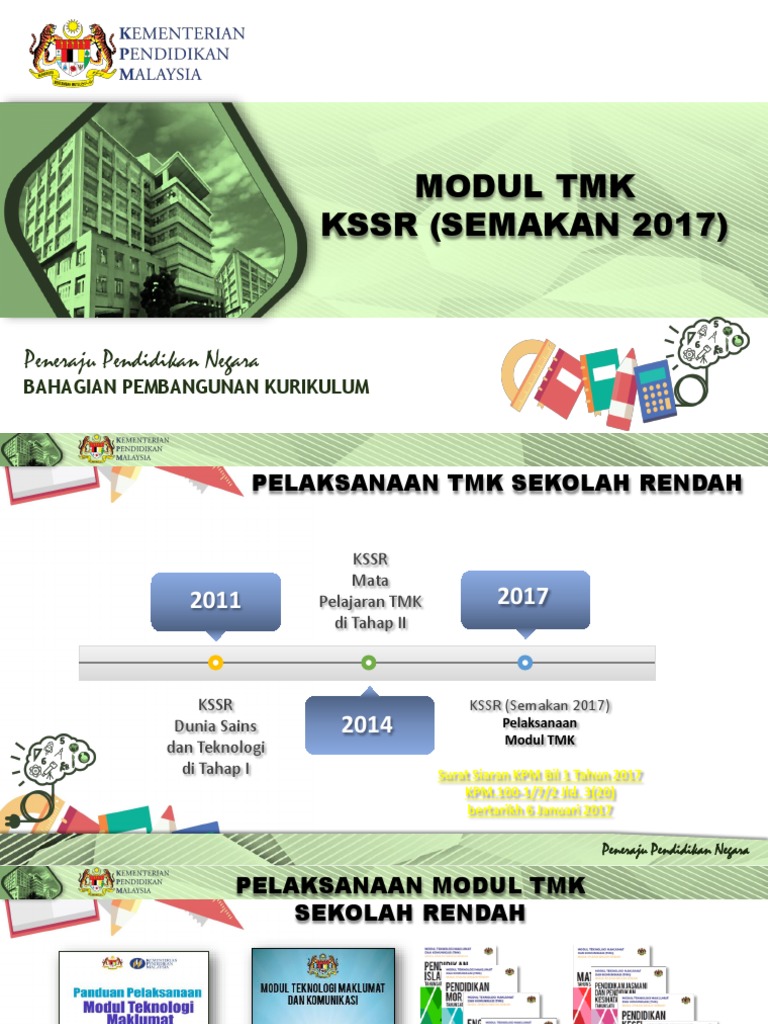 3 Taklimat Modul TMK Tahap 1 | PDF
