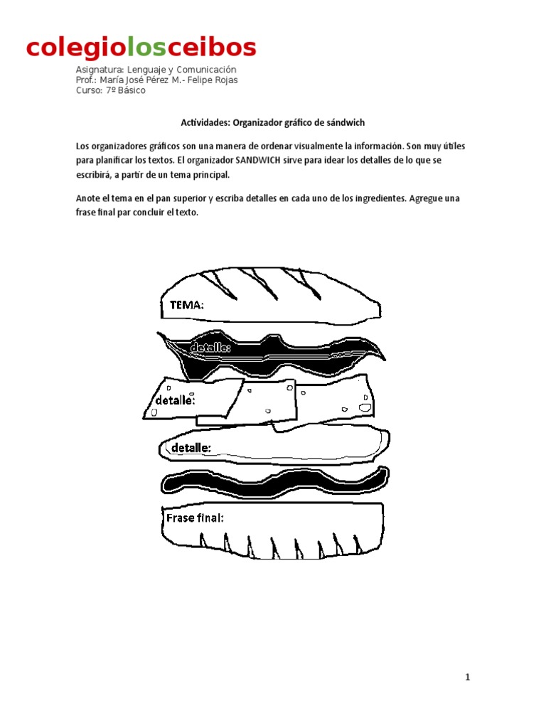 Grafico Sandwich | PDF