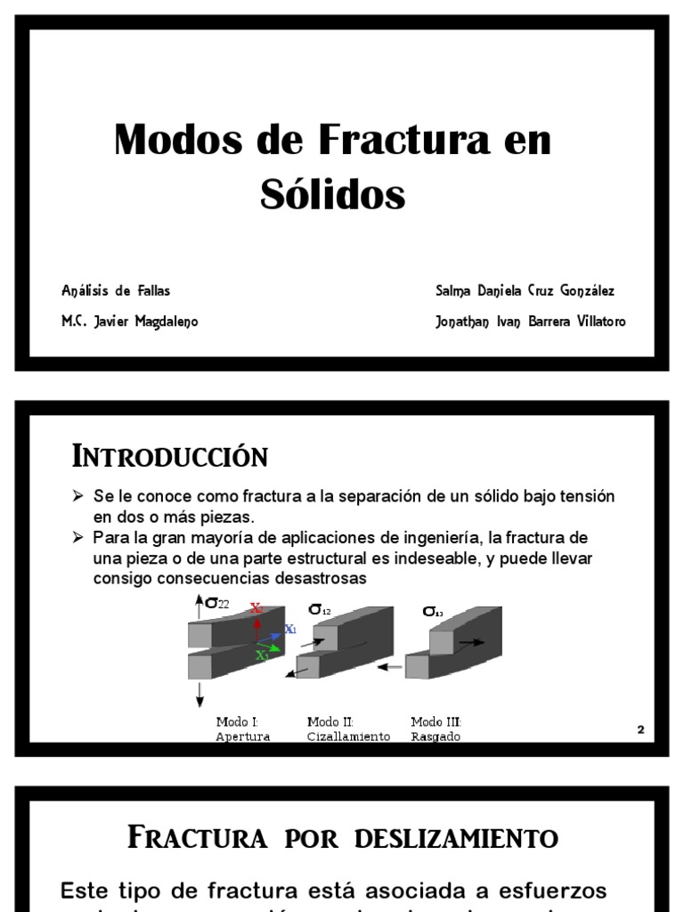 Modos de Fractura en Sólidos, Análisis de Fallas | PDF | Fatiga ...