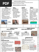 Polylock Installation Guideline | PDF | Extrusion | Concrete