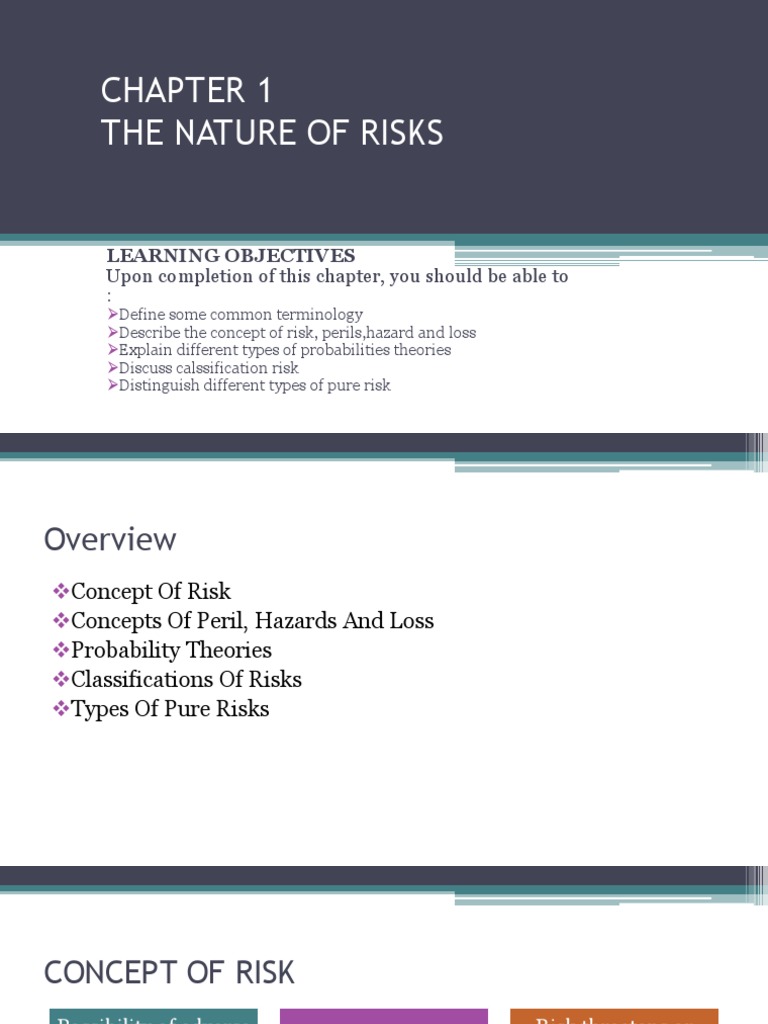 CHAPTER 1 - Nature of Risks | Download Free PDF | Risk | Hazards