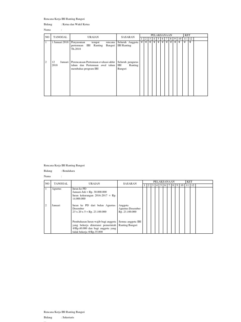 Rencana Kerja IBI Ranting Bangsri | PDF