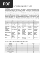 Base Map Jaipur Master Plan 2025 | PDF | Road Infrastructure | Road