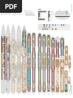 Carnival Spirit Deck Plan Overview | PDF | Deck (Ship) | Watercraft