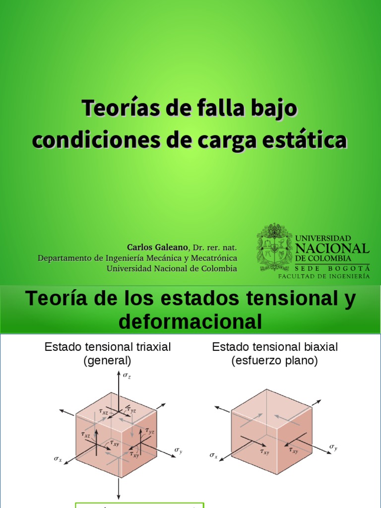 Teorías Falla Estática PDF | PDF | Falla (geología) | Estrés (Mecánica)