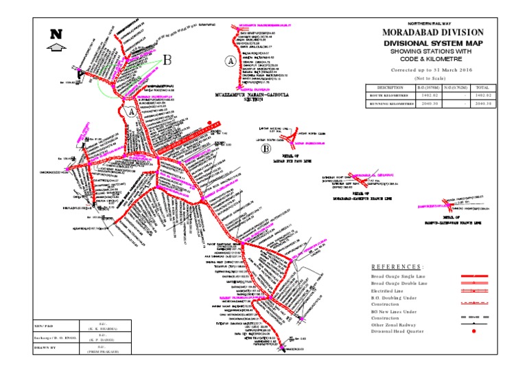 Moradabad Division: Showing Stations With Code & Kilometre | PDF | Rail ...