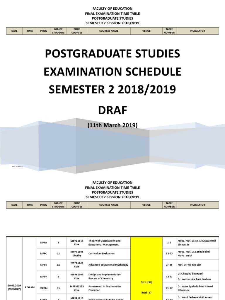 Postgraduate Exam Timetable 2018/2019 | PDF | Curriculum | Pedagogy