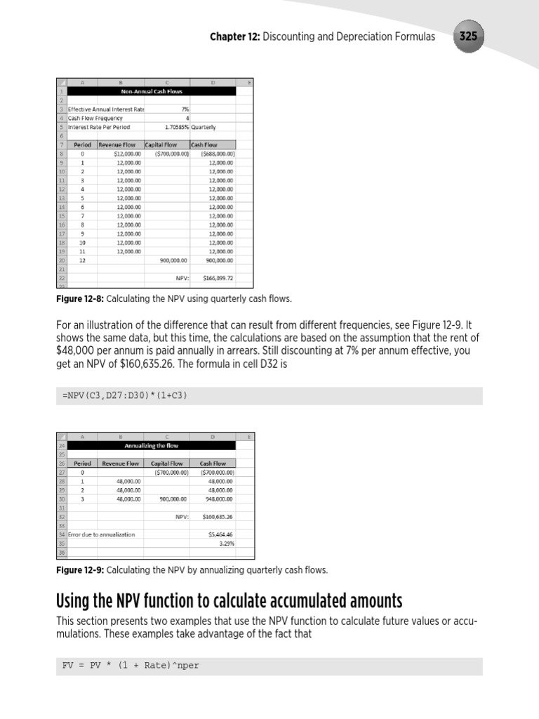 Using The NPV Function To Calculate Accumulated Amounts: Chapter 12: Discounting and ...