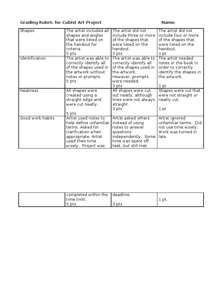 Grading Rubric for Cubist Art Project | PDF