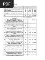 Relacion de Precios de Mano de Obra en Construccion | PDF | Ingeniero ...