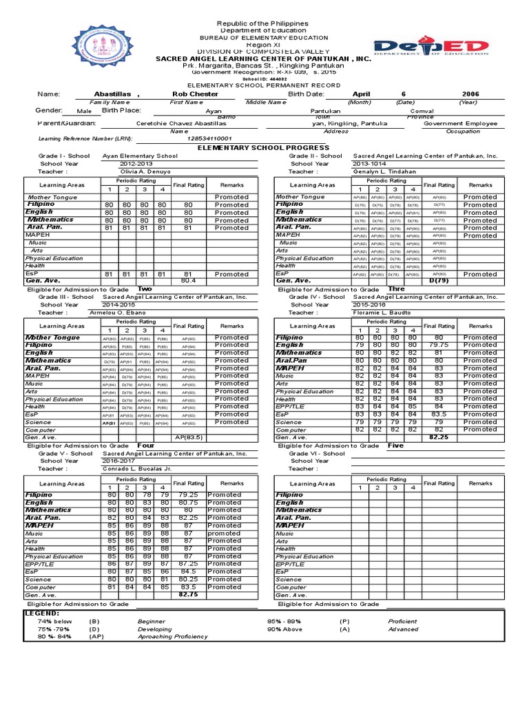 Sacred Angel Learning Center of Pantukan, Inc | Download Free PDF ...
