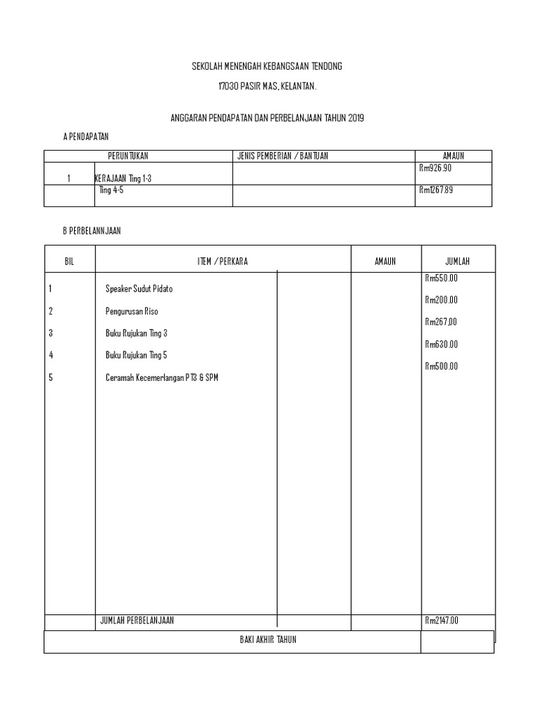Borang Anggaran Pendapatan Dan Perbelanjaan Sekolah Menengah Kebangsaan Tendong | PDF