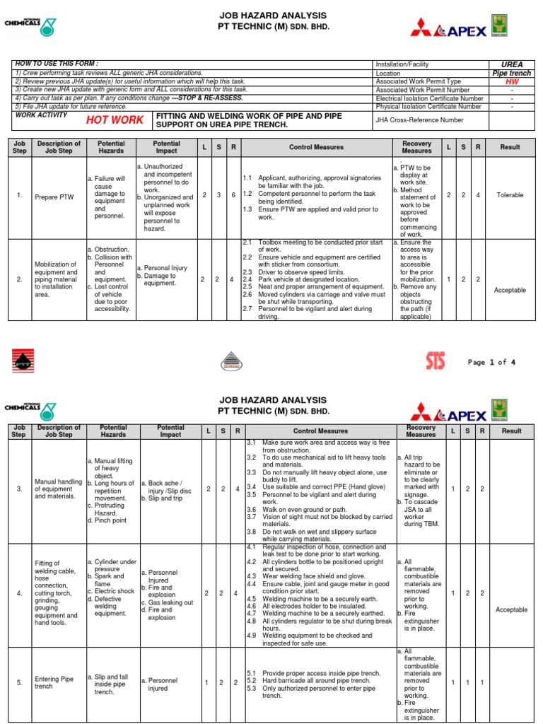 273585173-JSA-fitting-and-Welding-Work-for-Pipe-Trench-Instalation.docx | Welding | Mechanical ...