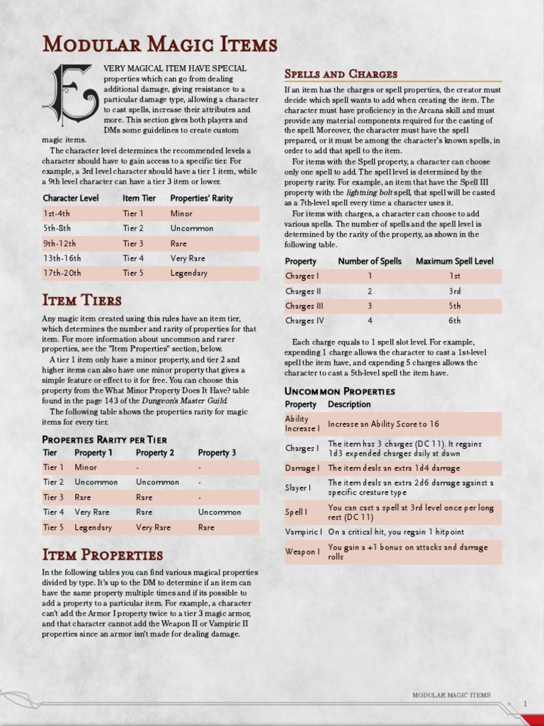 Modular Magic Items | PDF | Role Playing Games | Fantasy
