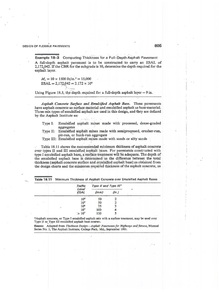 Asphalt Design-Example | PDF