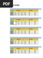 Void Ratios of Soil Types | PDF | Silt | Gravel