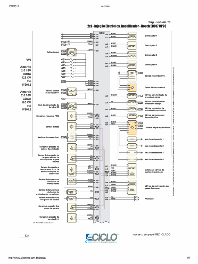 Amarok 2.0 16V Cdba Edc17cp20-1-1 PDF | PDF