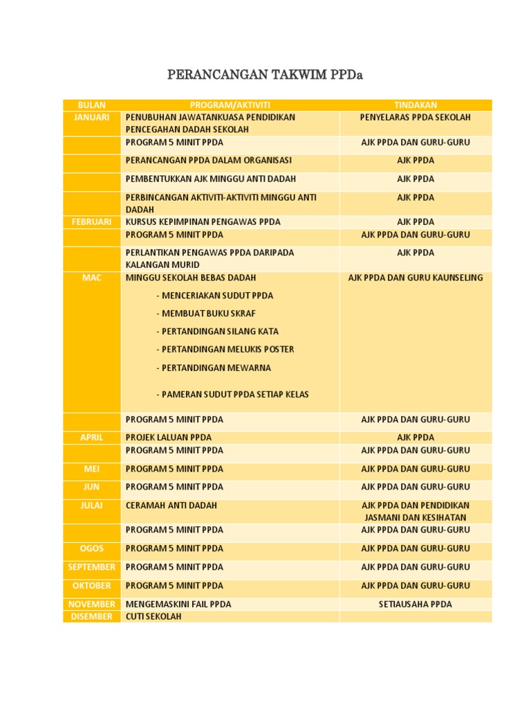 PERANCANGAN TAKWIM PPDa | PDF