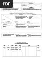 Rancangan Integrasi Murid Untuk Perpaduan (RIMUP) | PDF