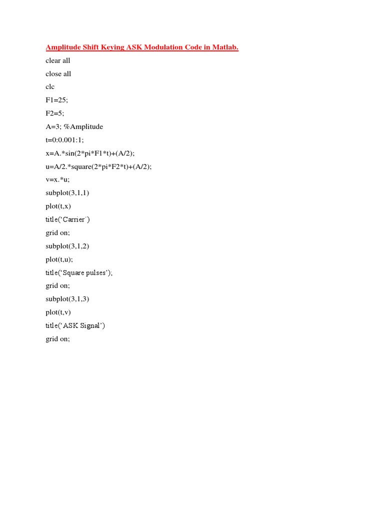 Amplitude Shift Keying ASK Modulation Code in Matlab | PDF