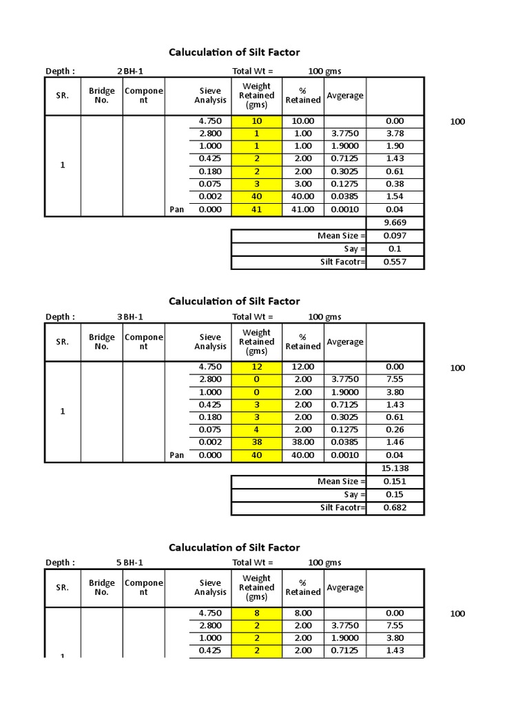 51+040 MNB Silt Factor | PDF | Soil | Teaching Mathematics