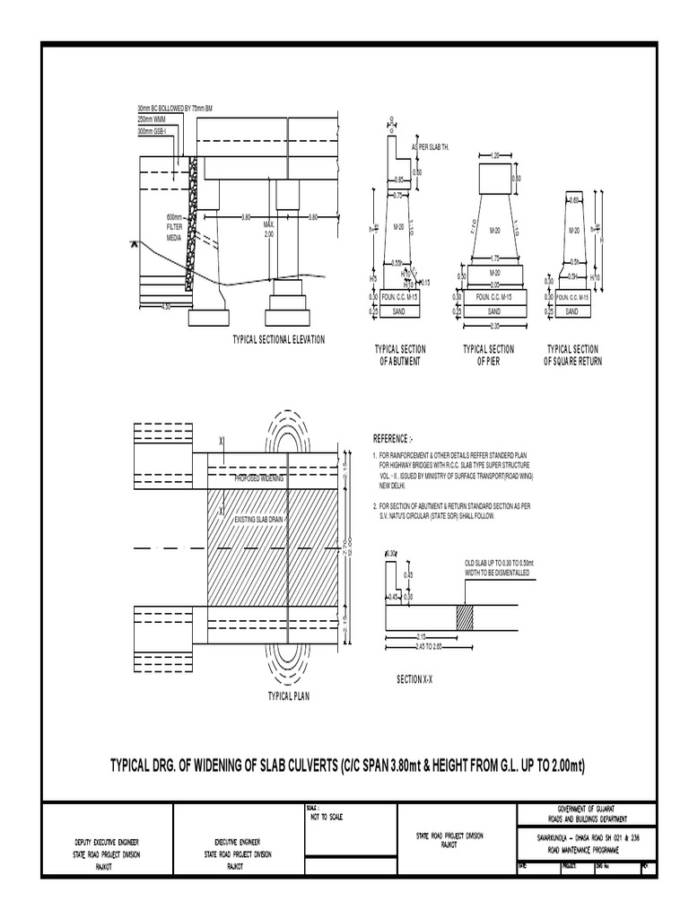 Typical Drg. of Widening of Slab Culverts (C/C Span 3.80Mt & Height ...