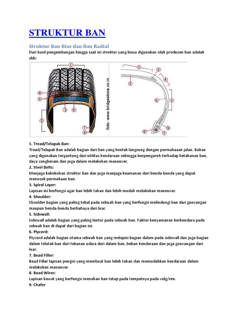 Kode Indikator pada Dinding Ban Motor | PDF
