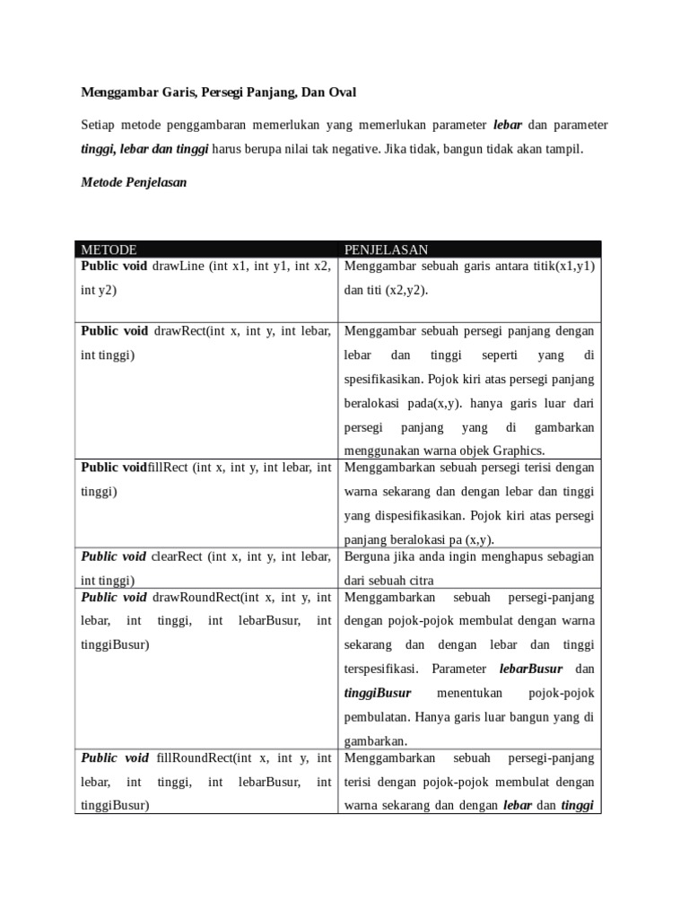 How To Create Line in Netbeans Java | PDF