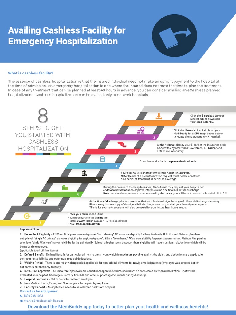 Availing Cashless Facility For Emergency Hospitalization: Steps To Get ...