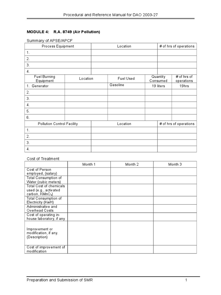 MODULE 4: R.A. 8749 (Air Pollution) : Procedural and Reference Manual ...